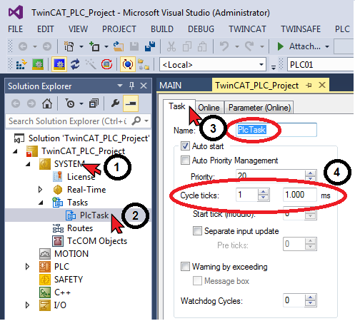 TwinCAT 3 project with CODESYS PLC
